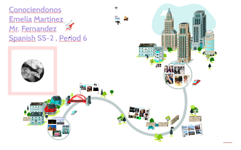 Conociendonos by emelia martinez on Prezi