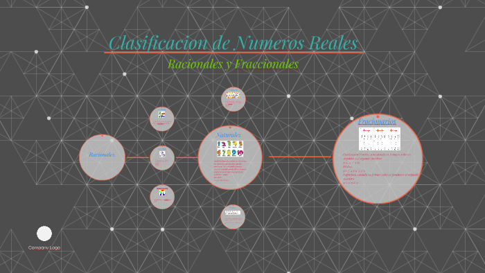 Clasificacion de Numeros Reales by Sñoritha Analexi Melissa