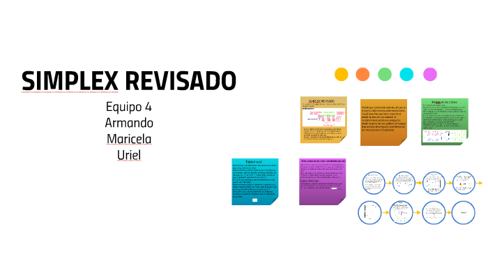 SIMPLEX REVISADO by Maricela Ramirez on Prezi