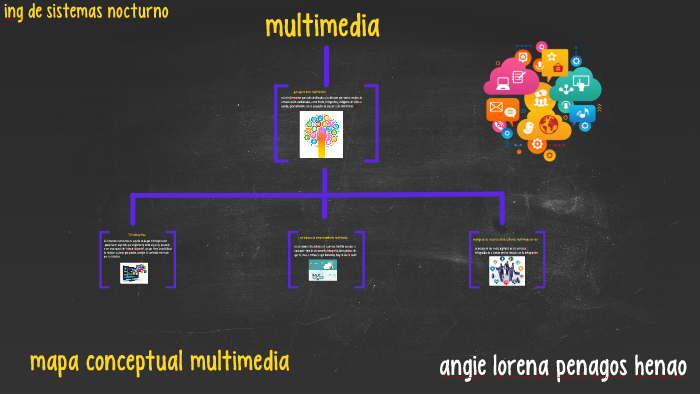 mapa conceptual multimedia by angie henao on Prezi