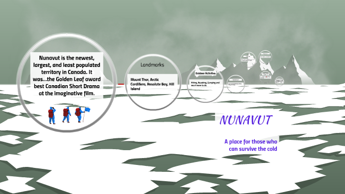 NUNAVUT by Resha Brown on Prezi