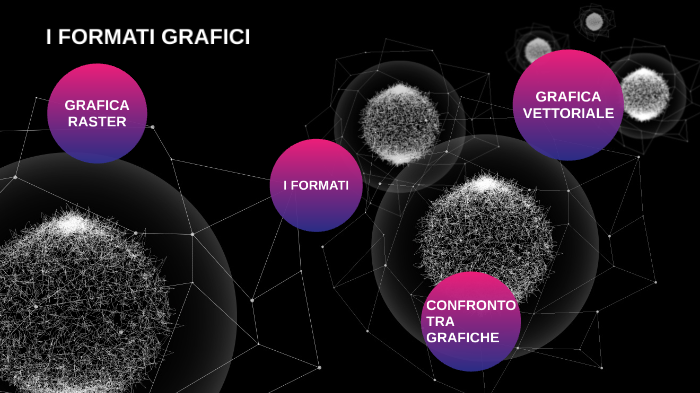 FORMATI GRAFICI by Luca Bordin on Prezi