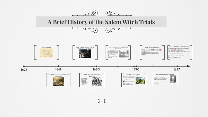A Brief History of the Salem Witch Trials by John Andrés Gómez Gallego ...