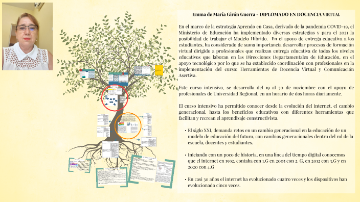 Diplomado en docencia virtual - Emma Girón by Emma de María Girón ...