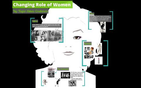 Changing Role of Women by Taylor Askew-Creekmore on Prezi