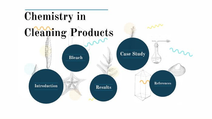 SCH4U - Summative Project by Charmain Tsoi on Prezi