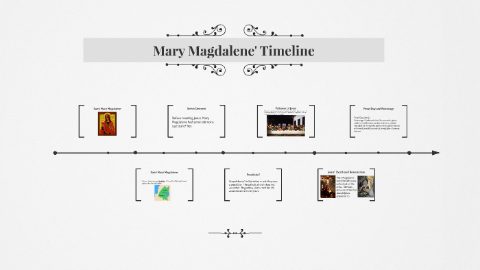 Mary Magdalene' Timeline by Meghan Rakus on Prezi