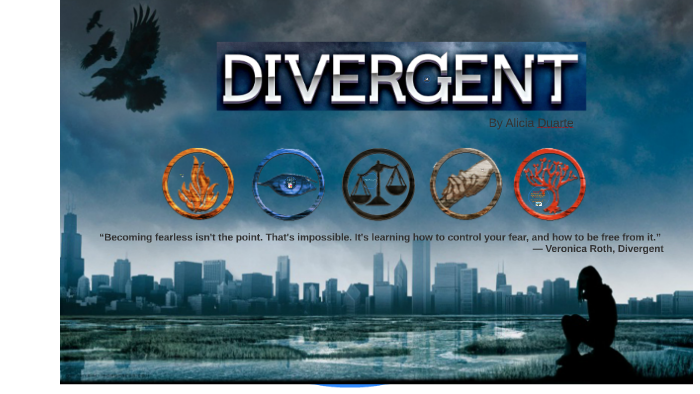 Divergent Aptitude Test By Alicia Duarte divergent-aptitude-test-by-alicia-duarte