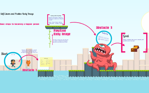 Video Game Refrence, Full Cycle 2 by Kassidy Guastini on Prezi