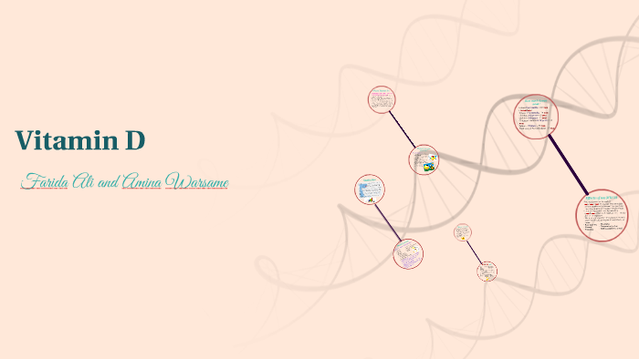 Vitamin D by Amina Warsame on Prezi