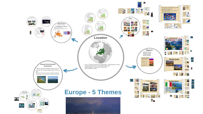 Europe - 5 Themes by Rick Tate on Prezi