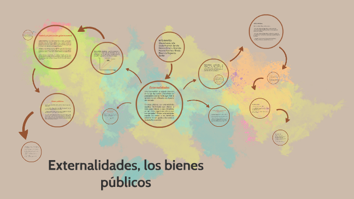 Externalidades, los bienes públicos y los recursos comunes. by Estefano Muguerza on Prezi
