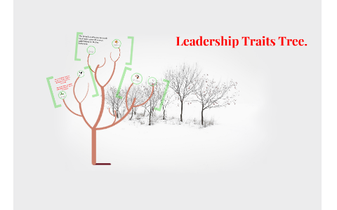 Leadership Traits Tree. by Megan Cooper on Prezi