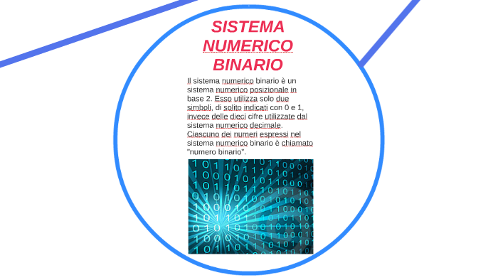 SISTEMA NUMERICO BINARIO by Marco Perrela on Prezi