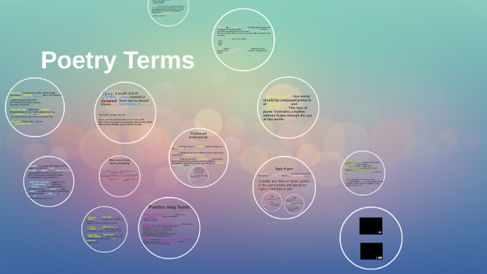 Poetry Terms by Rebecca Rutkowski