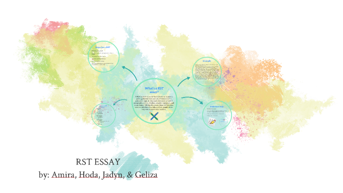 RST Essay by Geliza Paunan on Prezi