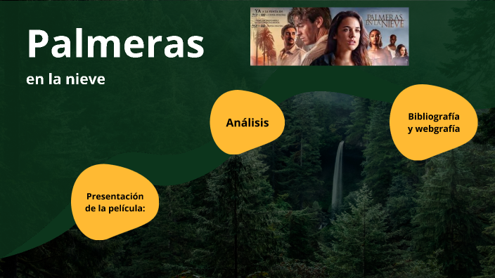 Palmeras en la nieve: Trabajo by Walid Ladidi on Prezi