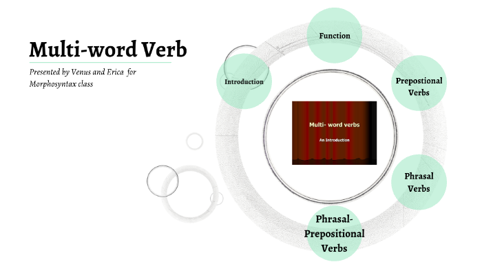 MULTI-WORD VERBS by erica argueta on Prezi