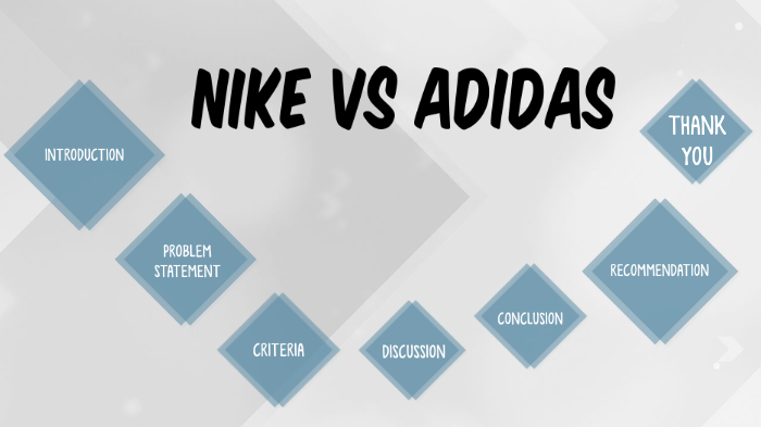 EPC by Sharmin Nazira on Prezi