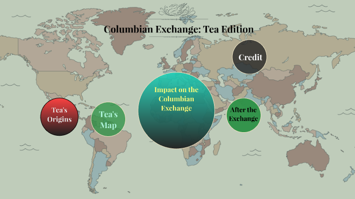 Columbian Exchange: Tea Edition by Angelina Casares on Prezi