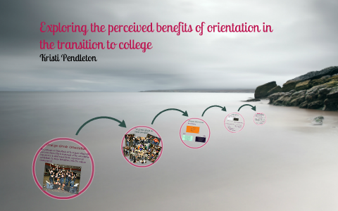 Qual - Re-presentation by Kristi Pendleton on Prezi