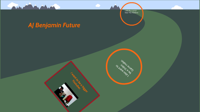 AJ Benjamin future by Antonio Benjamin on Prezi