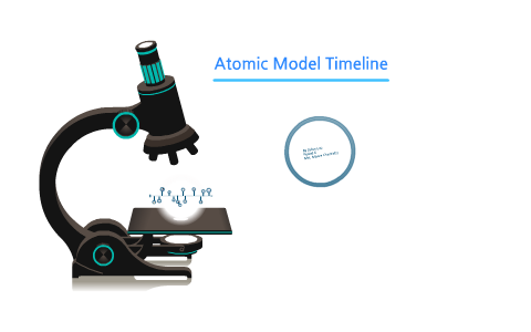 Atomic Model Timeline By Dylan Luu by Dylan Luu on Prezi