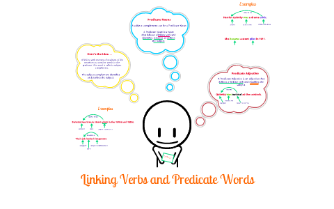 Linking Verbs and Predicate Words by Ashley LaPorta on Prezi