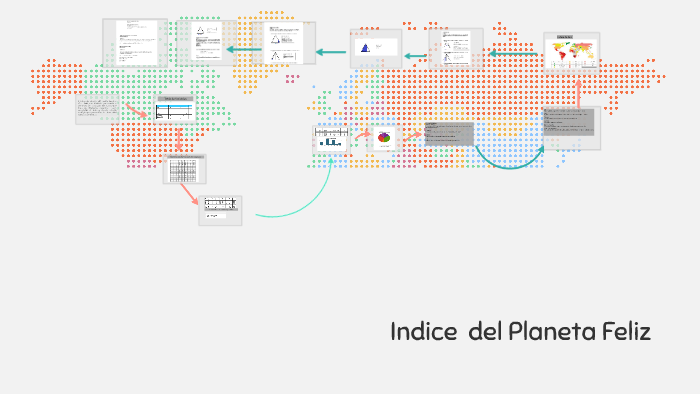 Indice del Planeta Feliz by Sofi Escobar on Prezi