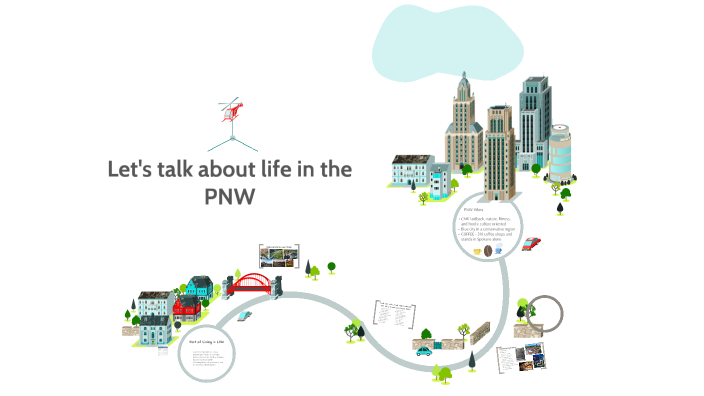 Let's Move to Spokane by Allison Perrine on Prezi