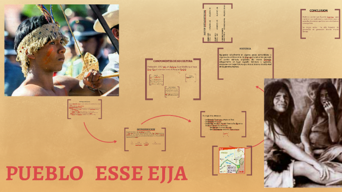 LOS ESSE EJJA by Irma Leon on Prezi