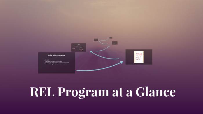 Sample REL Program by Emily Gibson on Prezi