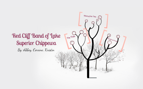 The Red Cliff Band of Lake Superior Chippewa by Korin Zimmerman on Prezi