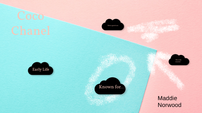 Coco Chanel Project by Madeline Norwood on Prezi