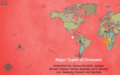 Major Types of Diseases by Daniel Lee on Prezi