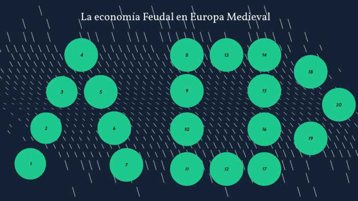 La economía feudal en la Europa Medieval by Benjamín Medina on Prezi