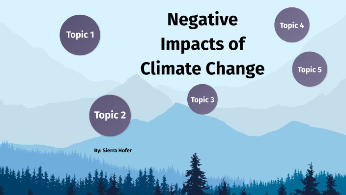 Negative Impacts of Climate Change by Sierra Hofer on Prezi