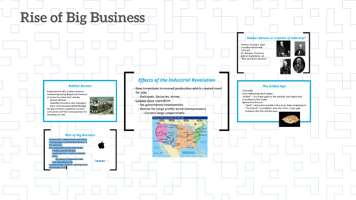 Rise of Big Business by Meghan Hudson on Prezi