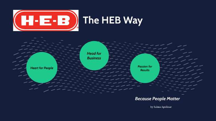 HEB Way by Salma Apolinar on Prezi
