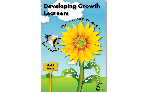 Developing 'Growth Learners' through feedback by D Fawcett on Prezi