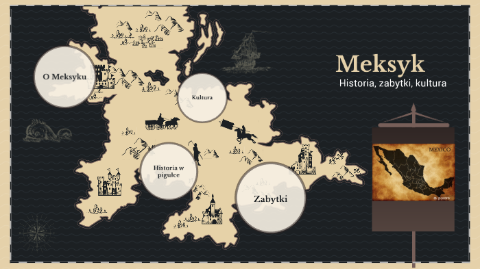 prezentacja Meksyk by Adam Bolet on Prezi