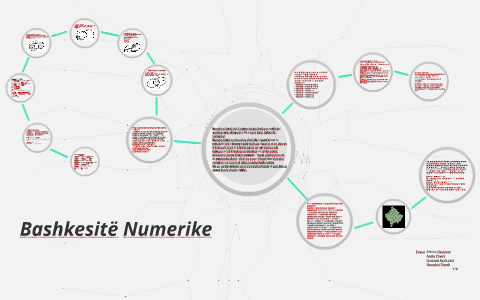 Bashkesitë by D r on Prezi