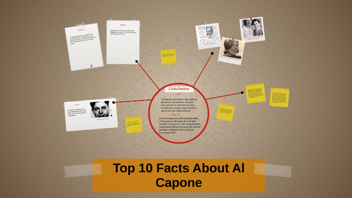 Top 10 Facts About Al Capone by manaysha minner on Prezi