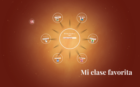 Mi clase favorita es Inglés by Lucas Bray on Prezi