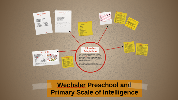 Wechsler Preschool and Primary Scale of Intelligence by on Prezi