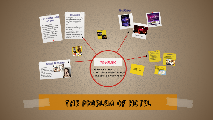The problem of Hotel by 정수 한 on Prezi