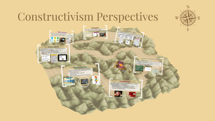 Constructivism Perspectives by Emma Carrell on Prezi