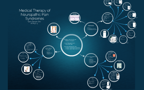 Neuropathic Pain Syndromes by Sami Zamani on Prezi