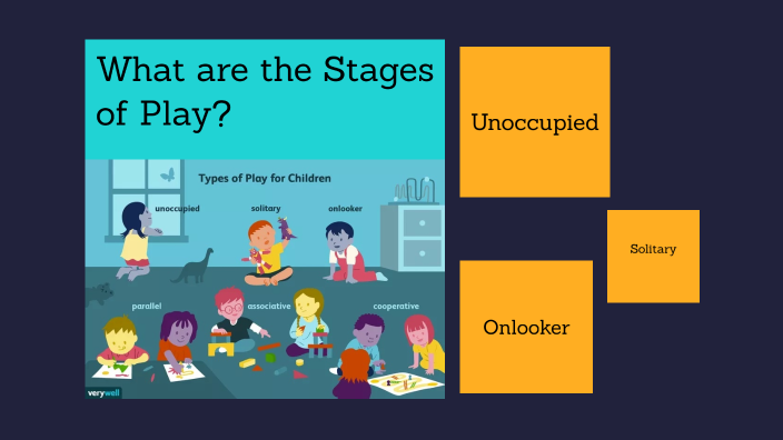 Stages of Developmental Play by Tara Oliver on Prezi