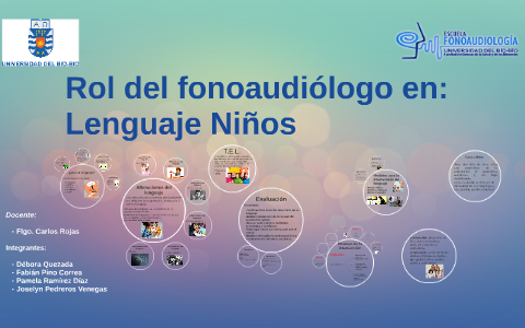 Lenguaje niño by fabian pino correa on Prezi
